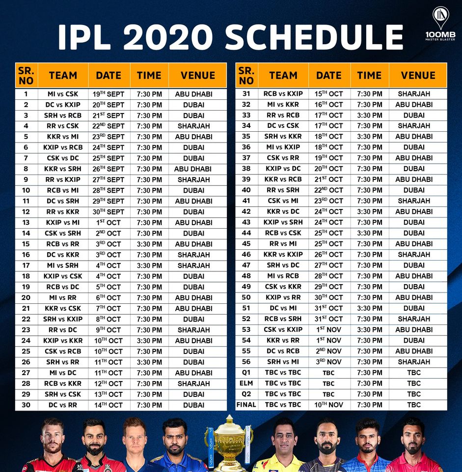 IPL 2020 Where To Watch Timings Full List Of Fixtures 100MB 100MB